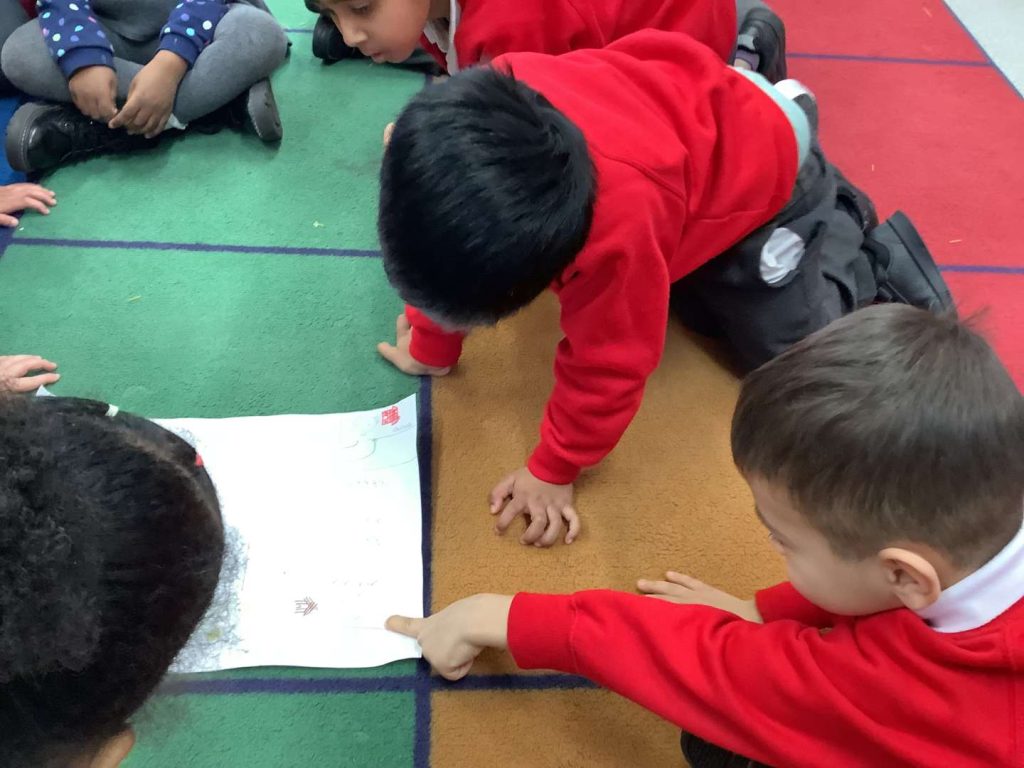 Parsloes Primary School | Reception- Understanding the World- How can ...