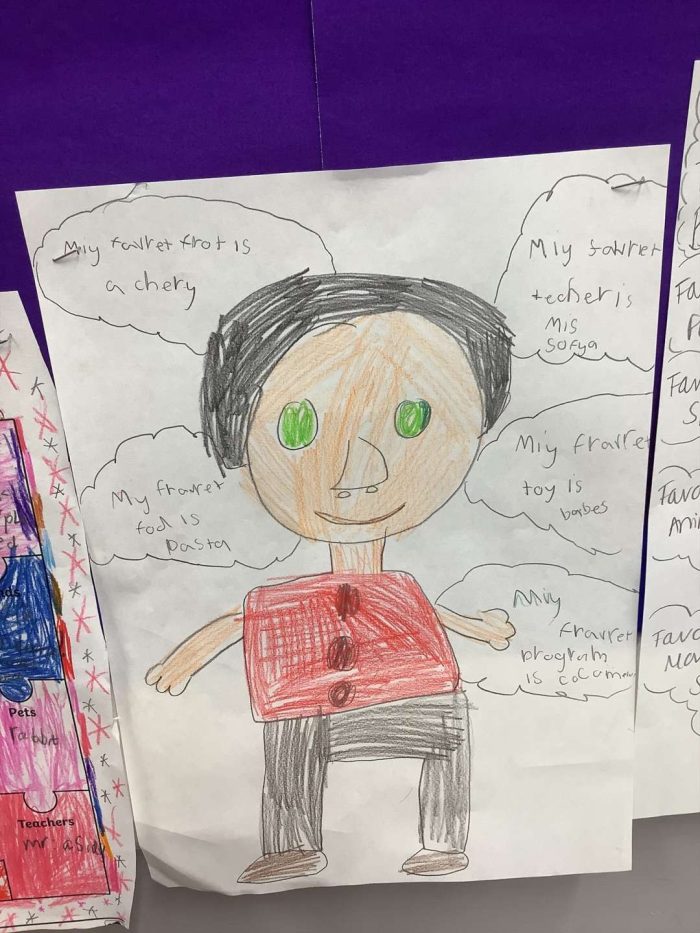 Parsloes Primary School | Year 2 – Entry Point