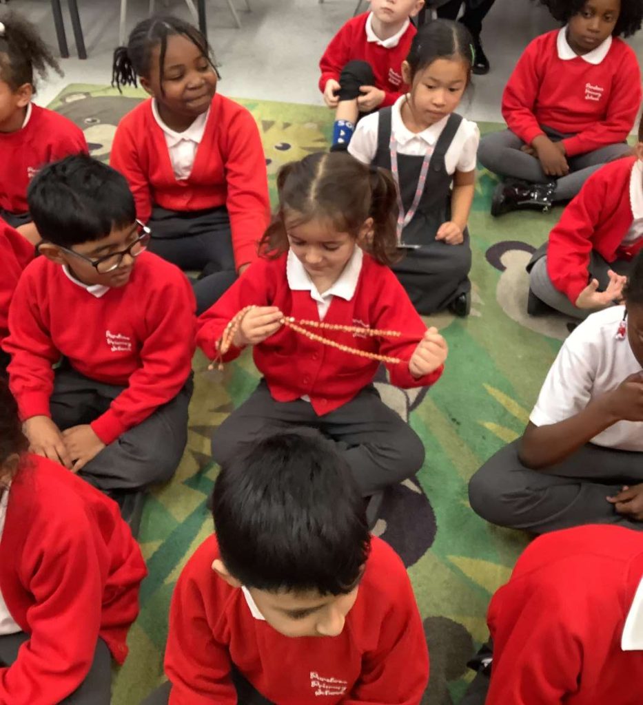 Parsloes Primary School | Year 2 – Religious Education